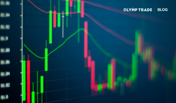 The best Forex trading tools — Official Olymp Trade Blog